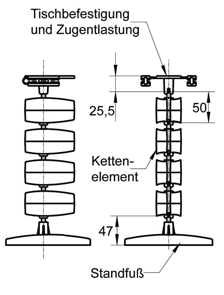 Kabelführung oval | 4 Kabel | mit Tischbefestigung | OLAF